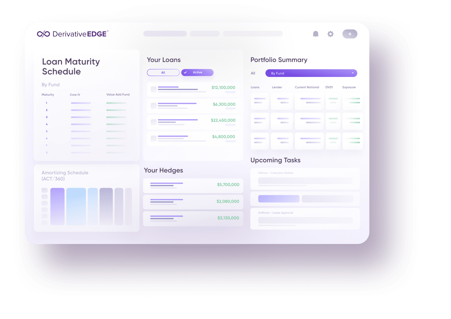 Advanced Loan Management | Software Solutions