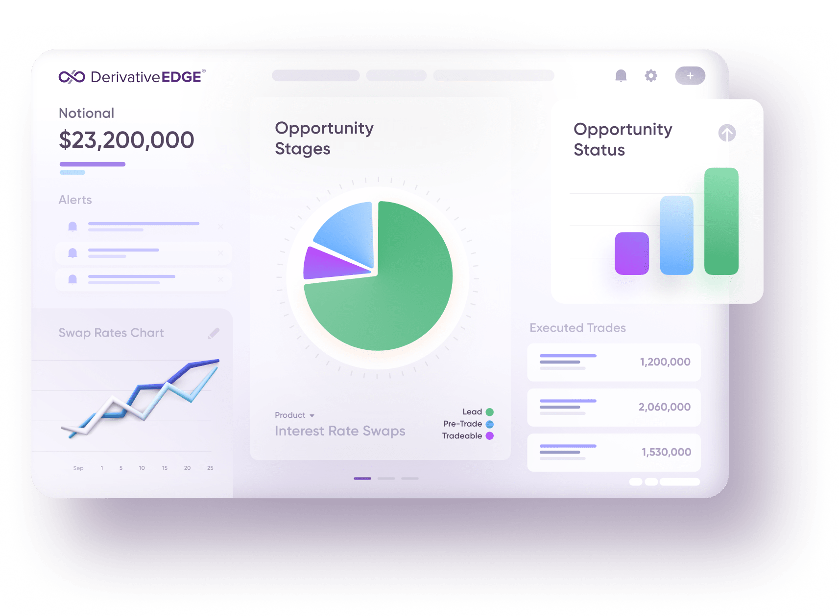 Expert SaaS Solutions in Hedging & Capital Markets | Derivative Path