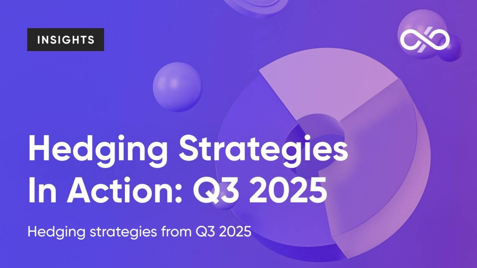 Hedging Strategies in Action: Q3 2025 | Derivative Path