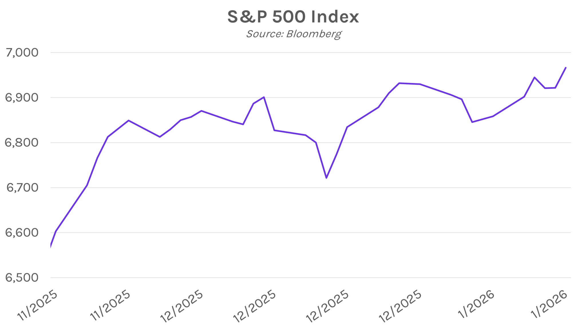 Rate Cut Hopes Fade on Mixed Labor Data | Derivative Path